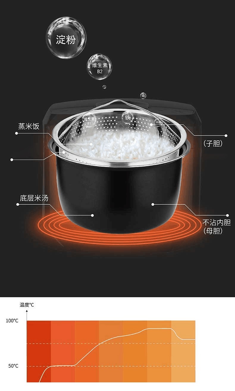【厨房小家电】 套餐二 膳魔师电饭煲 + 膳魔师电火锅套餐【价格 图片 品牌 报价】-苏宁易购苏宁自营
